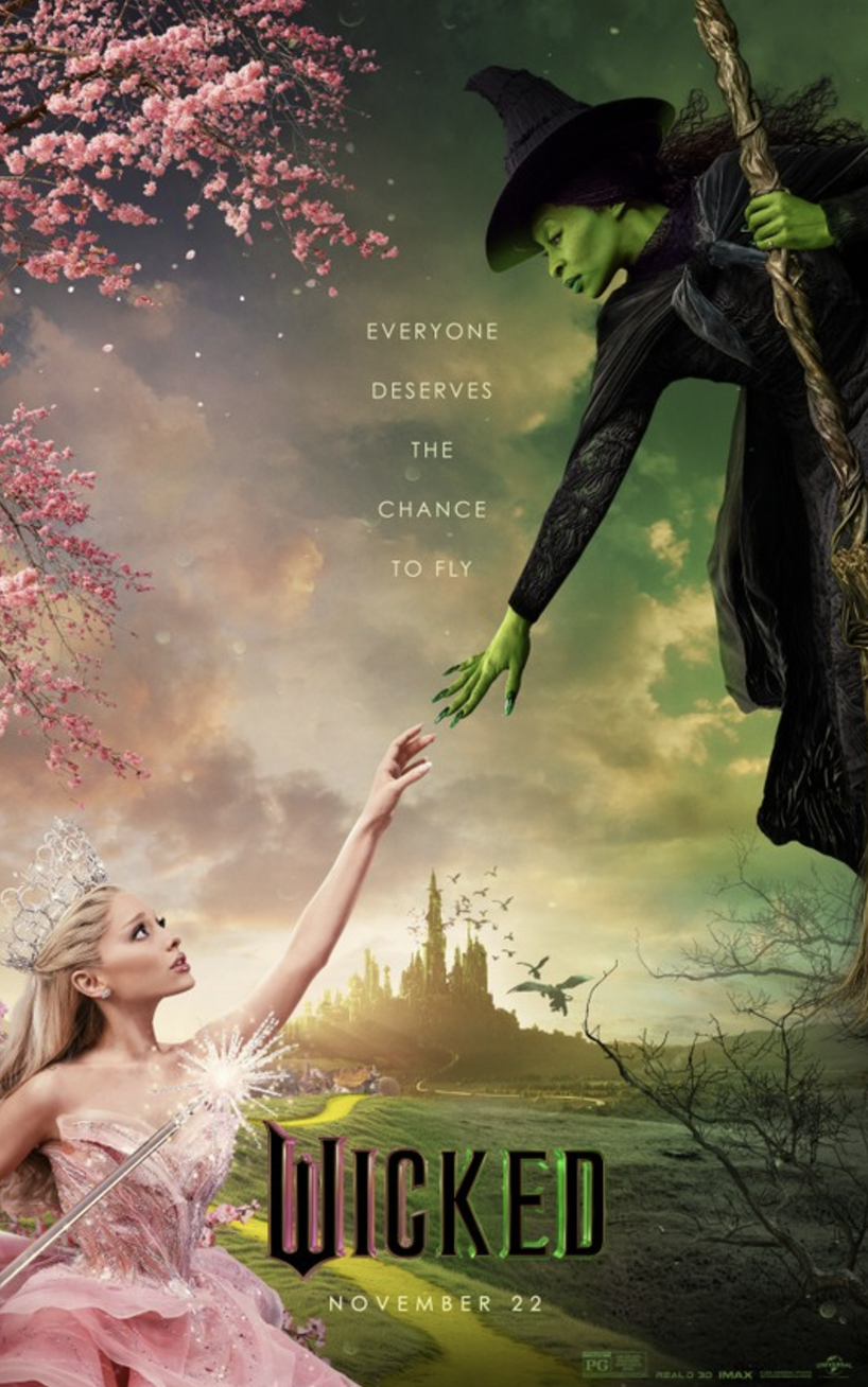 Wicked Video Review : Above the Live vs Below the Line- Episode 47
